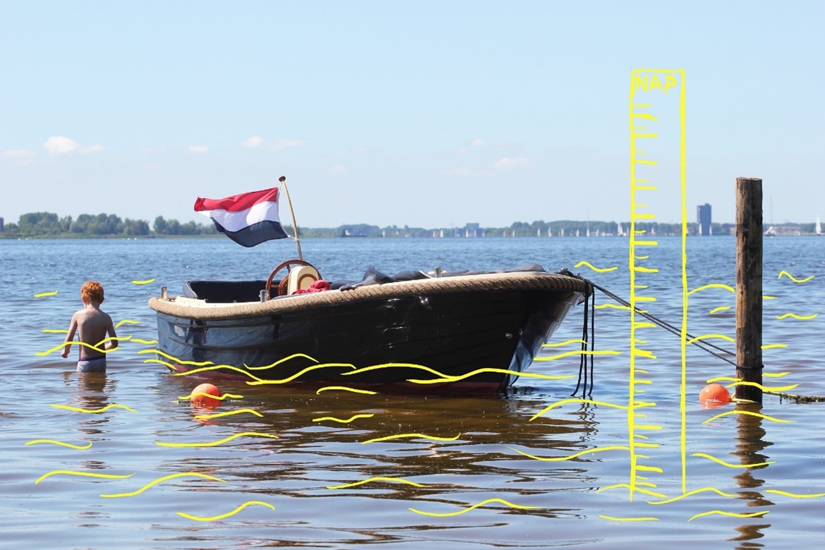 Rekenkamer verplicht voor waterschappen | 8 juli 2021 – Unravelling